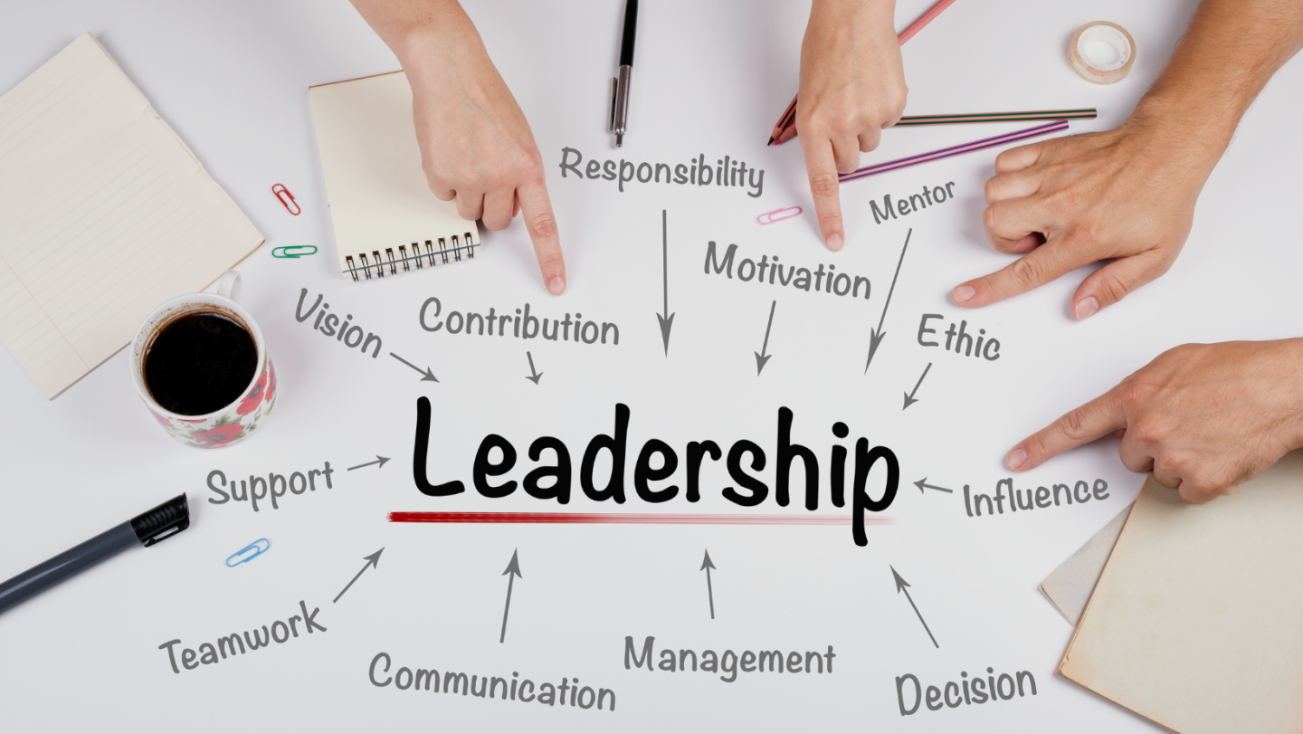Communication, Respect and Effect Leadership - maholick.com