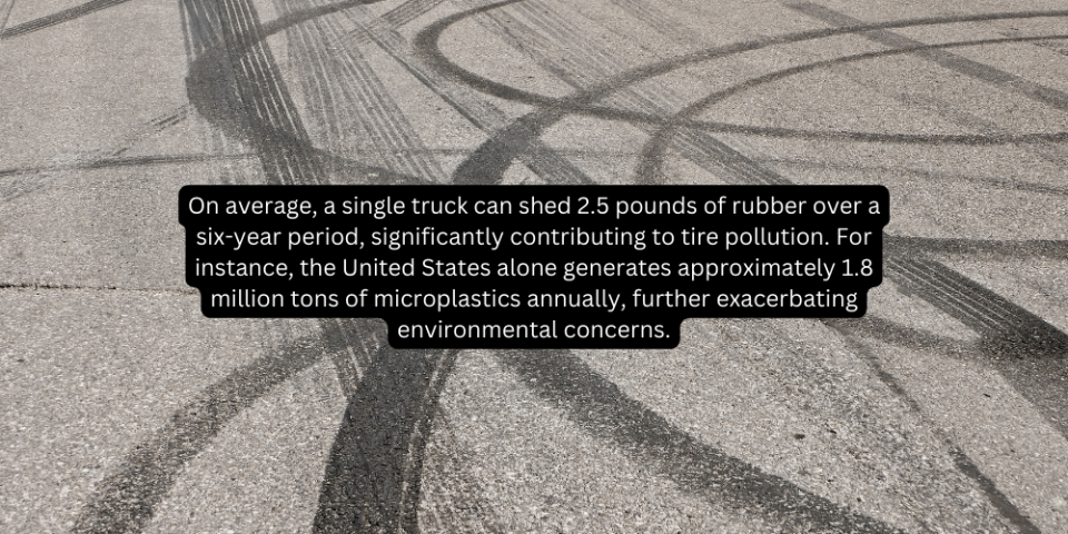 Tires Revealed as Major Contributors to Microplastic Pollution ...